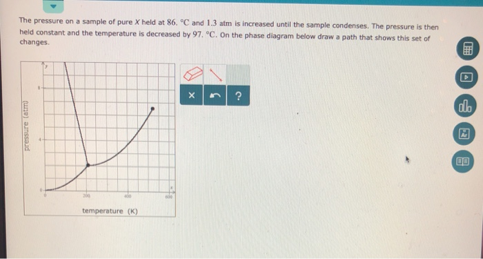 Solved The pressure in a sample of pure X at 86 degrees C | Chegg.com