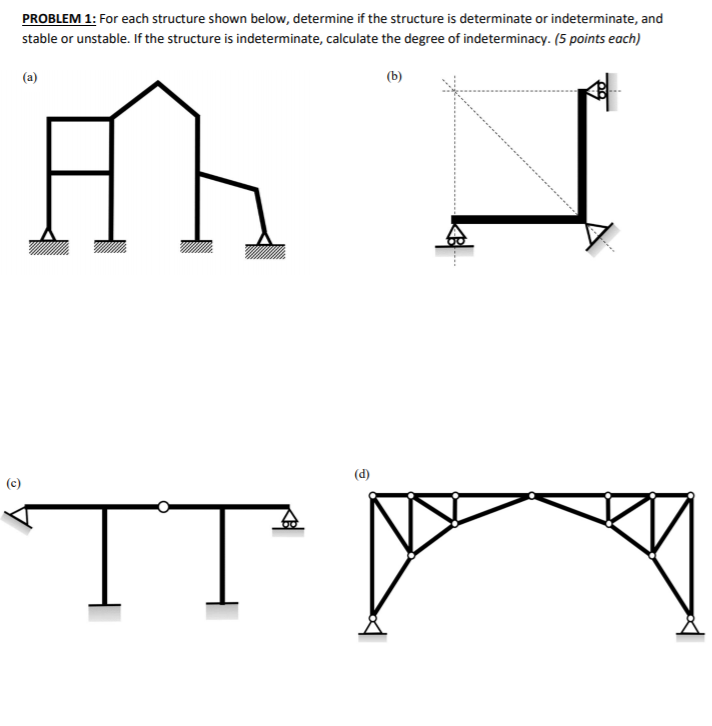Solved PROBLEM 1: For each structure shown below, determine | Chegg.com