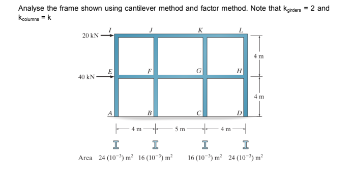 Solved Analyse the frame shown using cantilever method and | Chegg.com