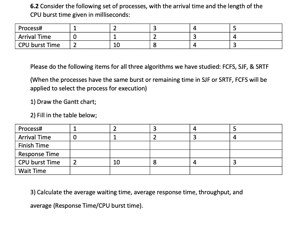 Solved 6.2 Consider the following set of processes, with the | Chegg.com