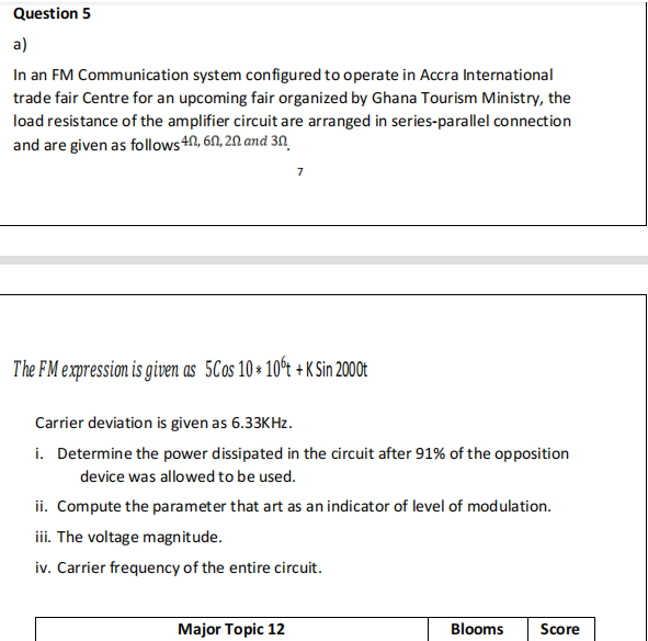 Question 5 a) In an FM Communication system | Chegg.com