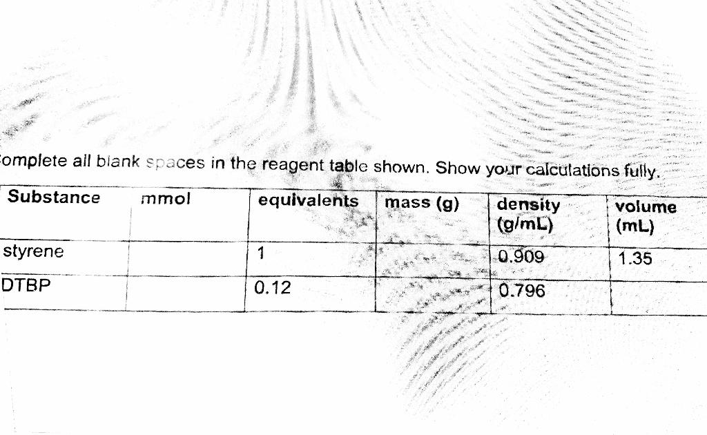 Solved Fomplete all blank spaces in the reagent table shown. | Chegg.com