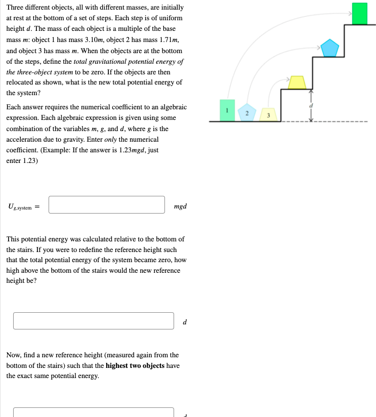 Solved Three different objects, all with different masses, | Chegg.com