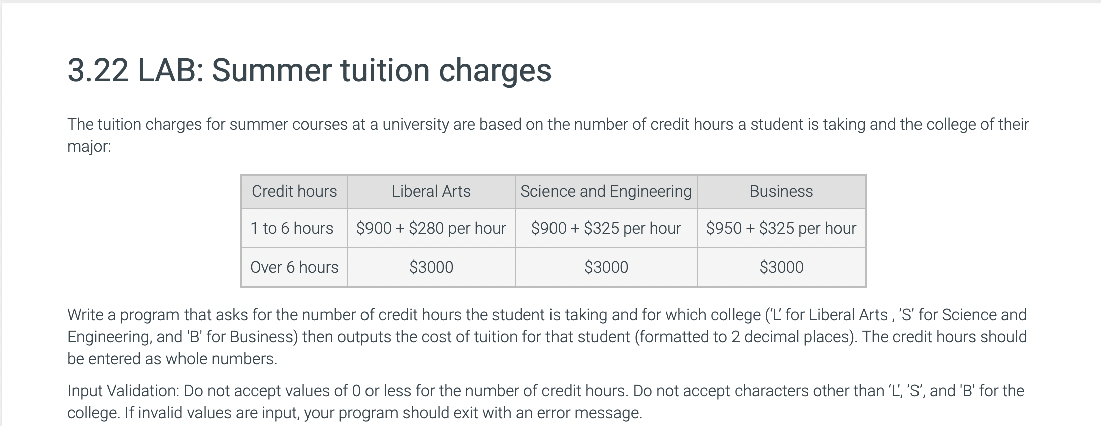 Solved 3.22 LAB: Summer tuition charges The tuition charges | Chegg.com