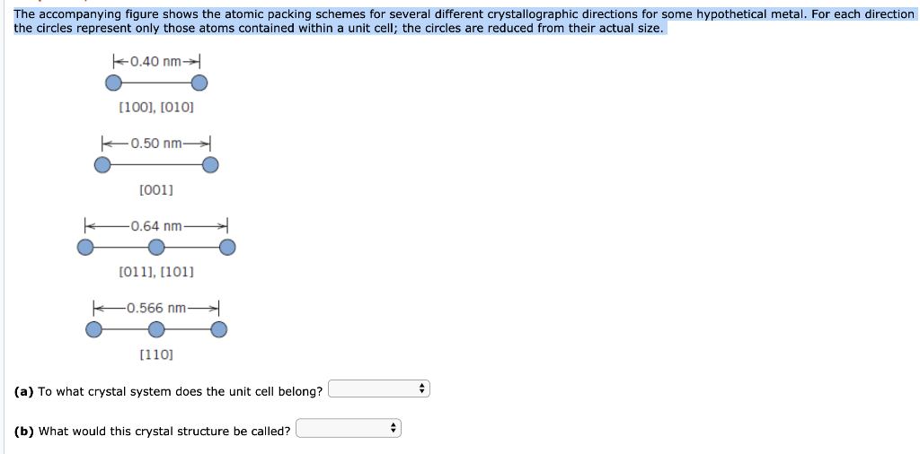 Solved The accompanying figure shows the atomic packing | Chegg.com