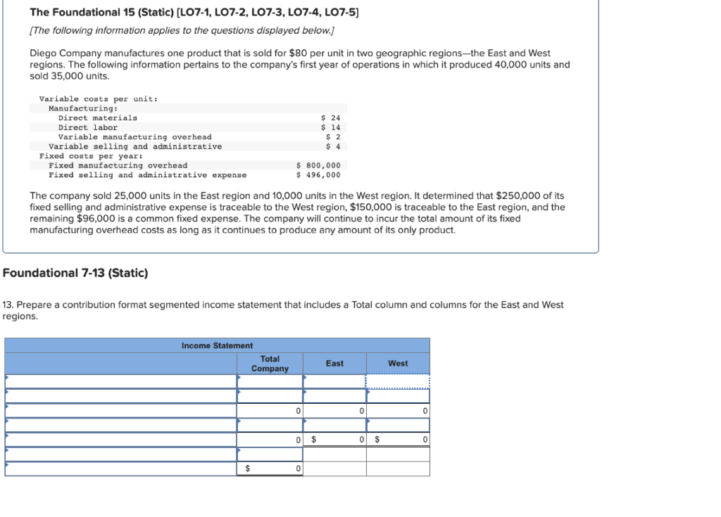 Solved The Foundational 15 (Static) [LO7-1, LO7-2, LO7-3, | Chegg.com