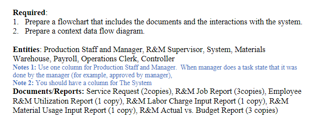 Solved Repair and Maintenance (R&M) System The process | Chegg.com