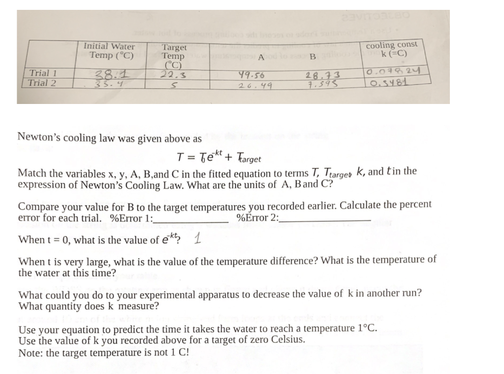 Solved I need help solving the following problem set. A | Chegg.com