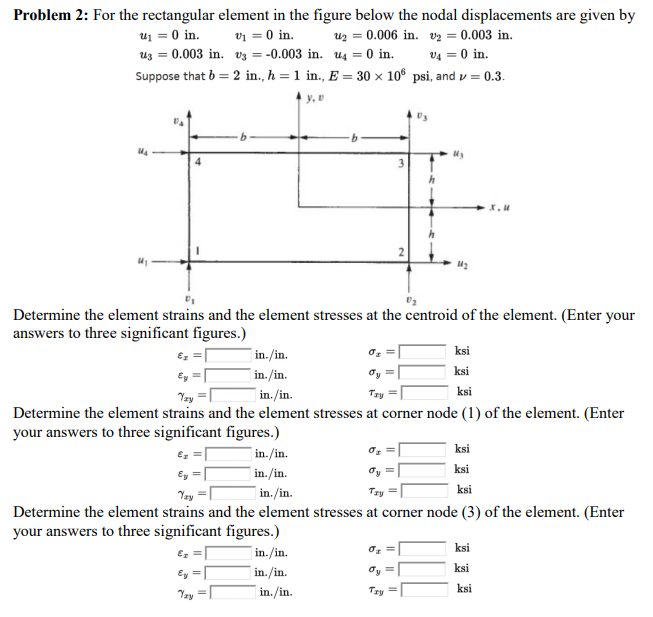 Solved Problem 2: For the rectangular element in the figure | Chegg.com