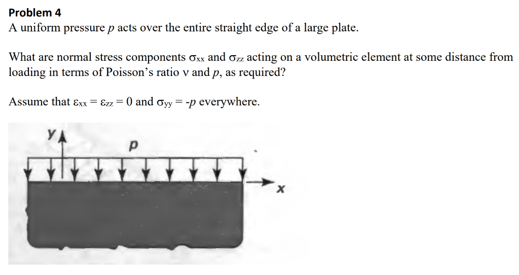 Solved Problem 4 A uniform pressure p acts over the entire | Chegg.com