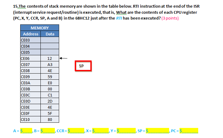 Solved 15. The contents of stack memory are shown in the | Chegg.com