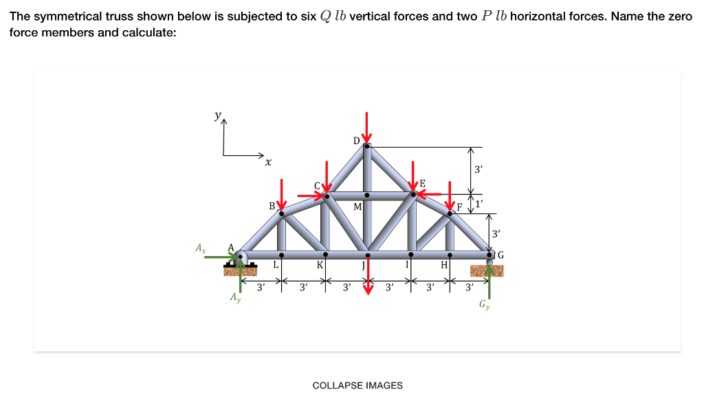 Solved The symmetrical truss shown below is subjected to six | Chegg.com