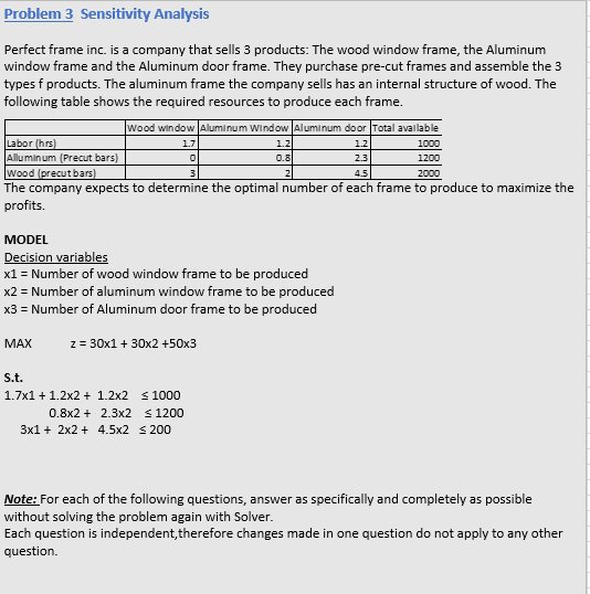 Solved Problem 3 Sensitivity Analysis Perfect frame inc. is | Chegg.com