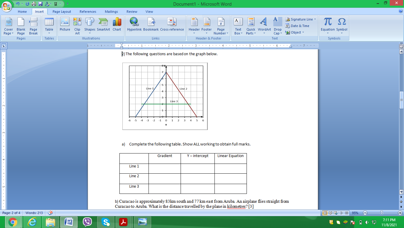 Solved US AU Cla X х Document1 - Microsoft Word Home Insert | Chegg.com