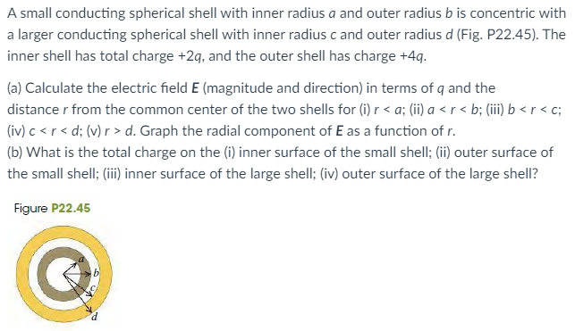 Solved An electron is projected with an initial speed | Chegg.com