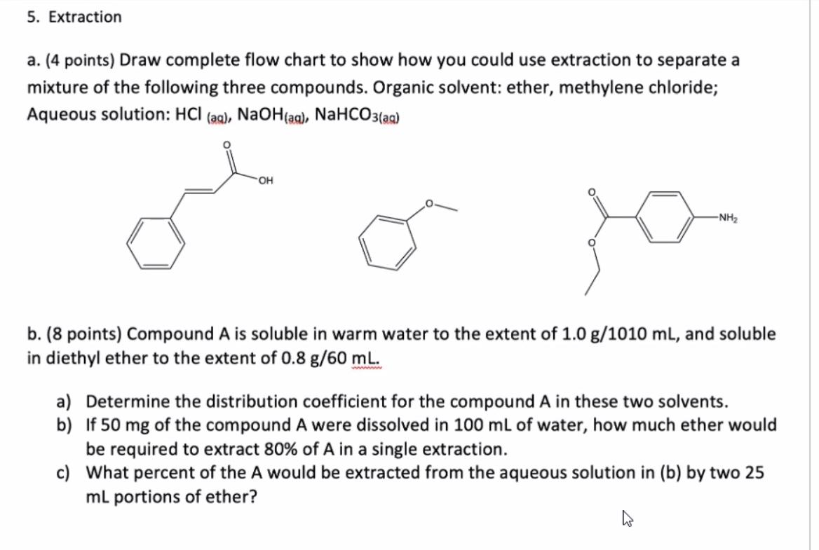 Solved 5. Extraction a. (4 points) Draw complete flow chart | Chegg.com