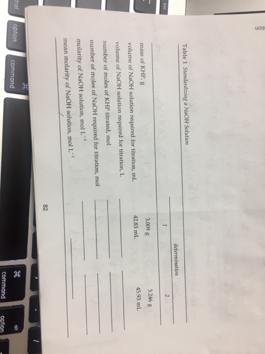 Solved Table 1 Standardizing a NaOH Solution mass of KHP, g | Chegg.com Solved Table 1 Standardizing a NaOH Solution mass of KHP, g | Chegg.com