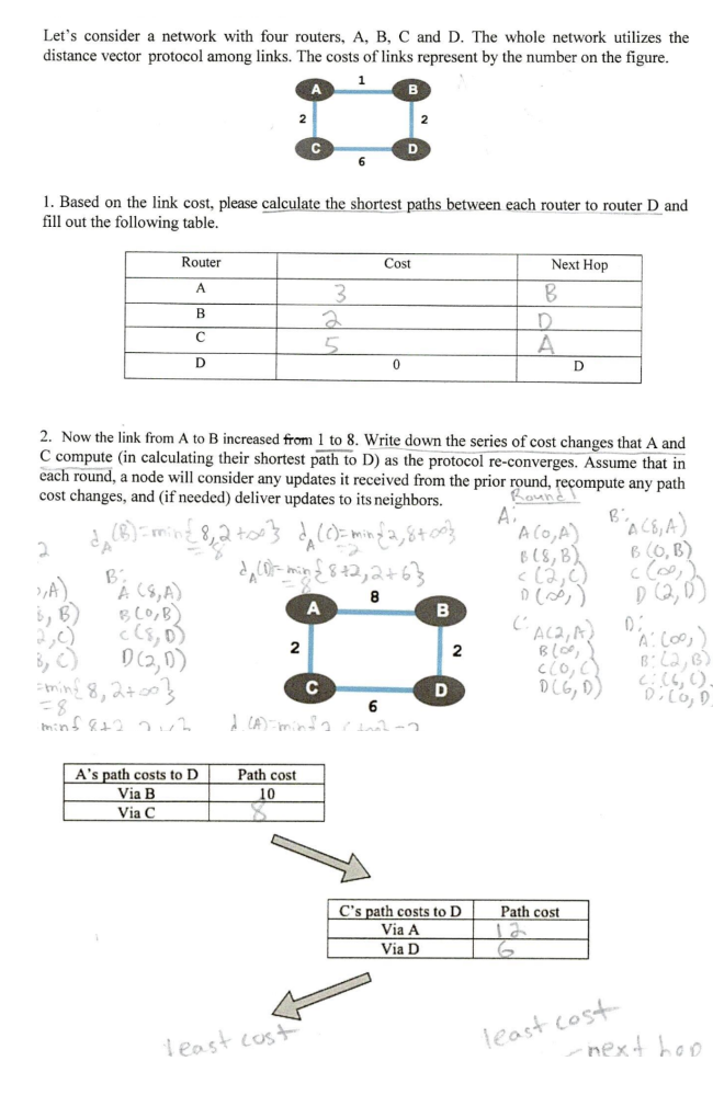 Solved Let's consider a network with four routers, A, B, C | Chegg.com