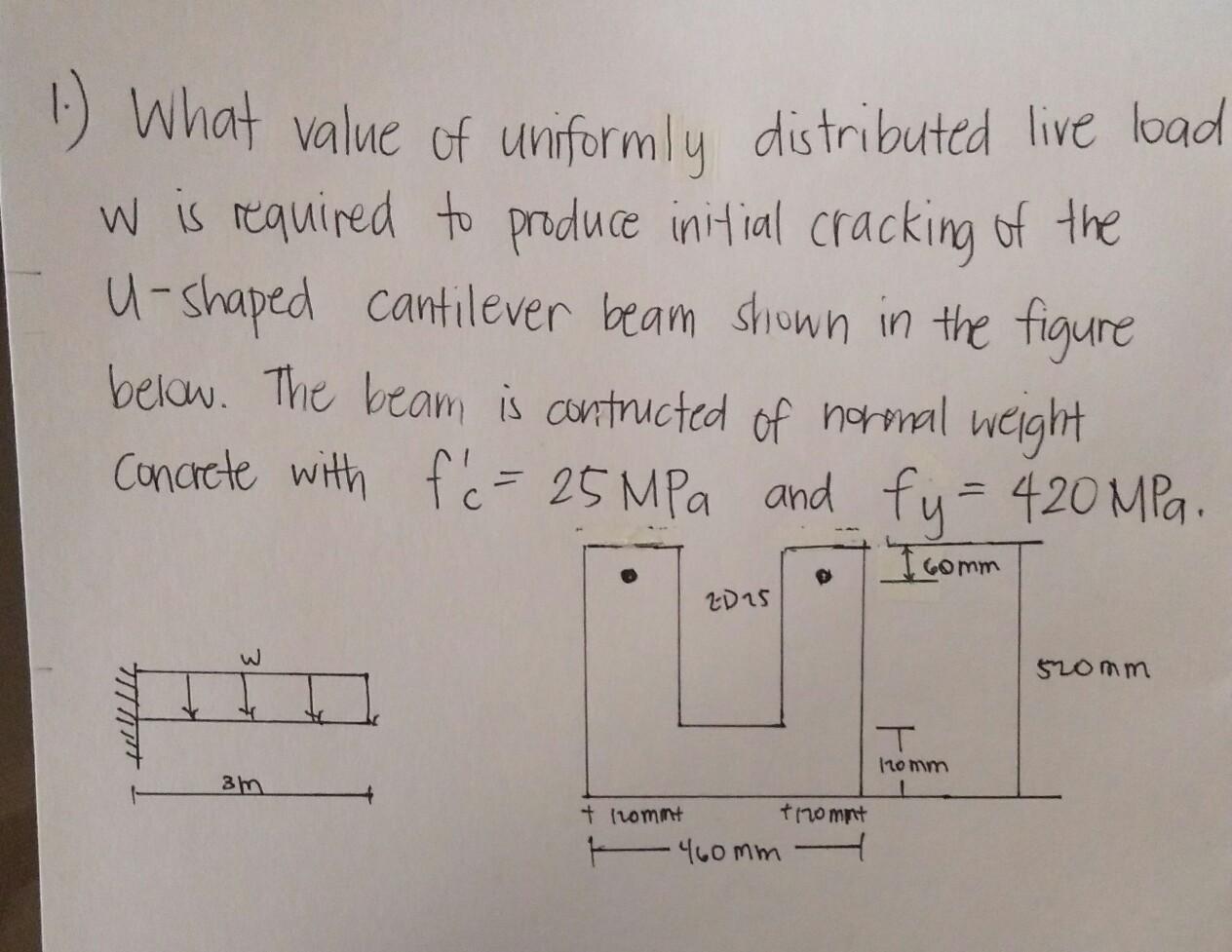 Solved 1) What value of uniformly distributed live load w is | Chegg.com