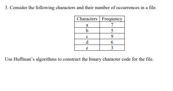 Solved 3. Consider the following characters and their number | Chegg.com