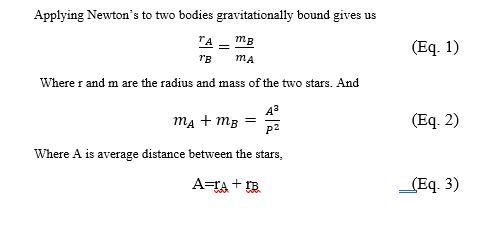 Solved Spectroscopic Binary Stars Lab I. Introduction Most | Chegg.com
