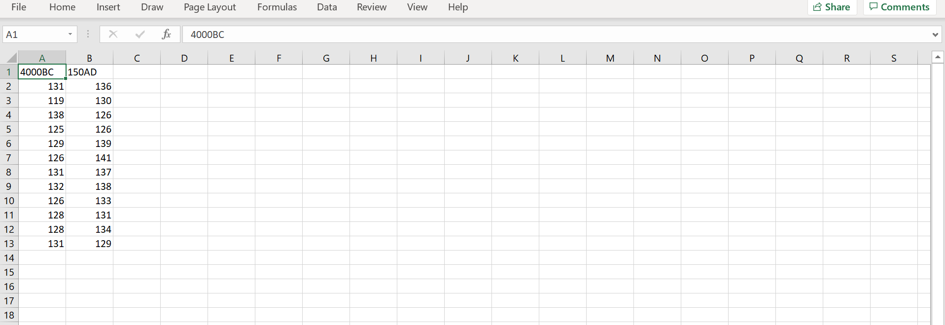 Solved 12 Assessment Use R markdown to complete your | Chegg.com