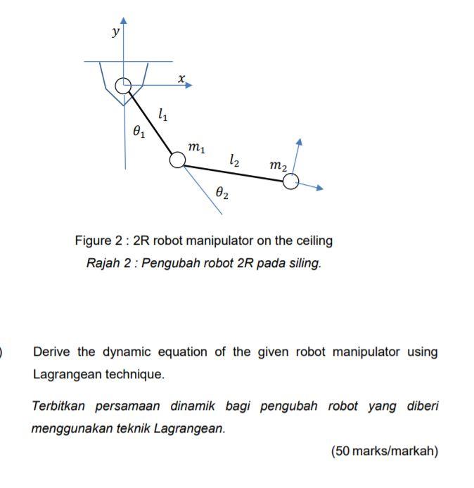 Solved Derive the dynamic equation of the given robot | Chegg.com