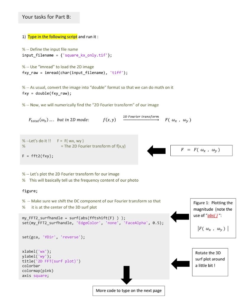 The discrete Fourier transform (DFT) of a 2D image | Chegg.com
