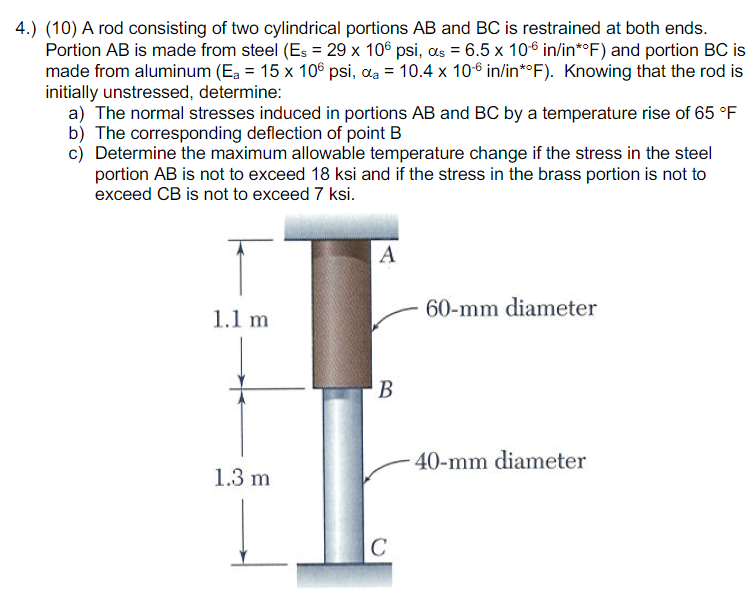 Solved 4.) (10) A rod consisting of two cylindrical portions | Chegg.com