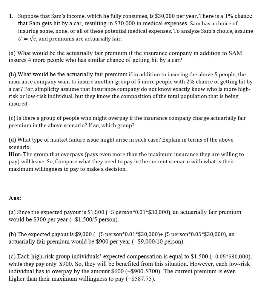 Solved 1. Suppose that Sam's income, which he fully | Chegg.com