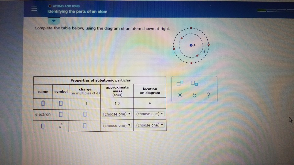 Solved O ATOMS AND IONS Identifying the parts of an atom | Chegg.com