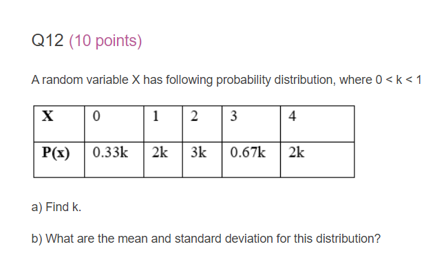 Solved Q12 (10 points) A random variable X has following | Chegg.com