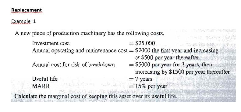 Solved Replacement Example 1 A new piece of production | Chegg.com