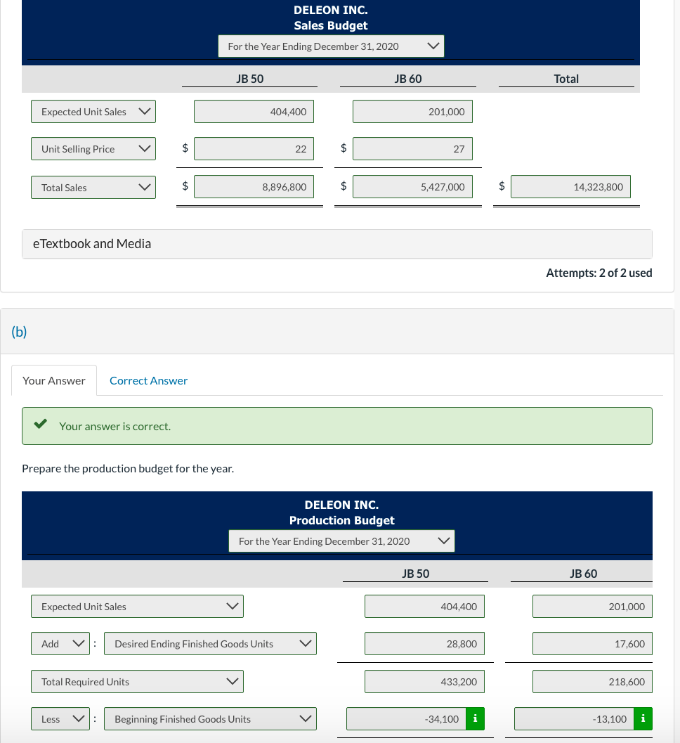 Solved \r\nPrepare the production budget for the | Chegg.com Solved \r\nPrepare the production budget for the | Chegg.com