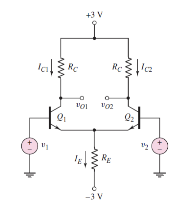 Solved The transistor parameters for the circuit are 𝛽 = | Chegg.com