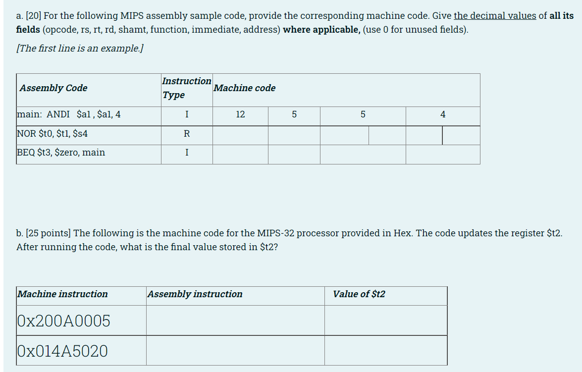 Solved a. [20] For the following MIPS assembly sample code, | Chegg.com