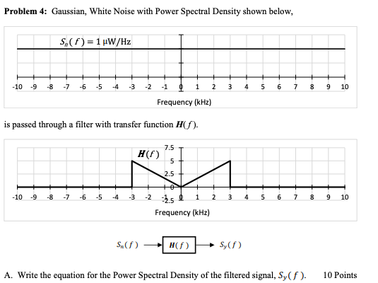 Solved Problem 4: Gaussian, White Noise with Power Spectral | Chegg.com