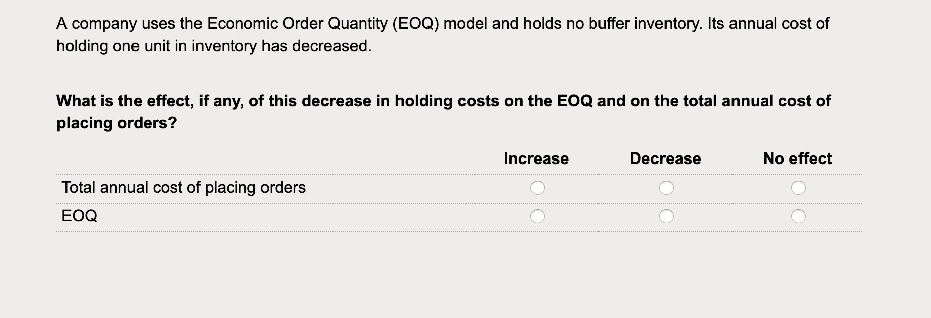 Solved A company uses the Economic Order Quantity (EOQ) | Chegg.com