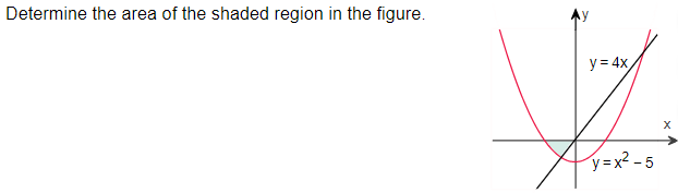 Solved Determine the area of the shaded region in the | Chegg.com ...