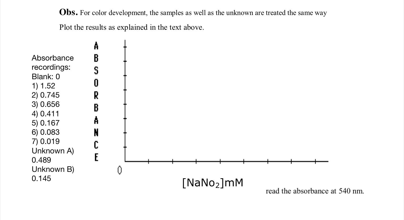 Solved Preparation of standard curve Standard curve is a | Chegg.com