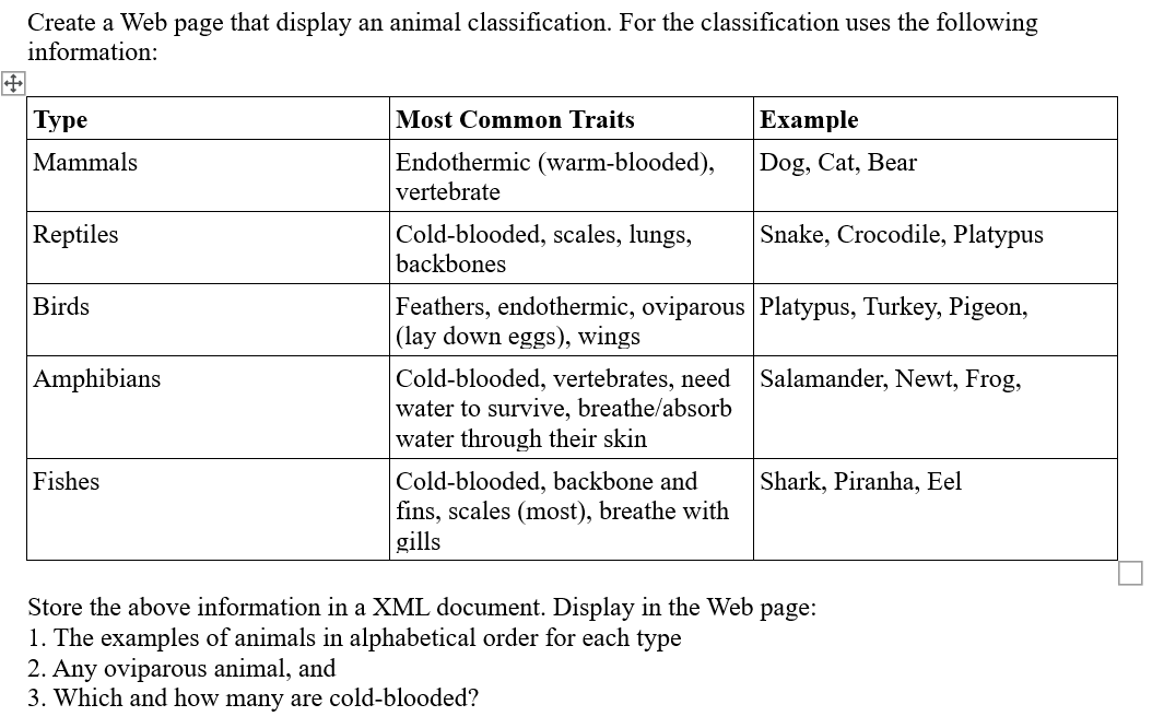 Solved please help me write xml and xsl code. i just need | Chegg.com