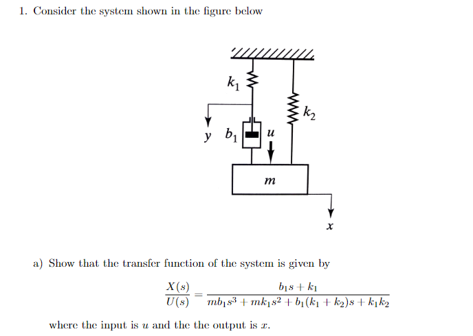 Solved Starting with the equasion of motion of mx'' + bx' + | Chegg.com Solved Starting with the equasion of motion of mx'' + bx' + | Chegg.com