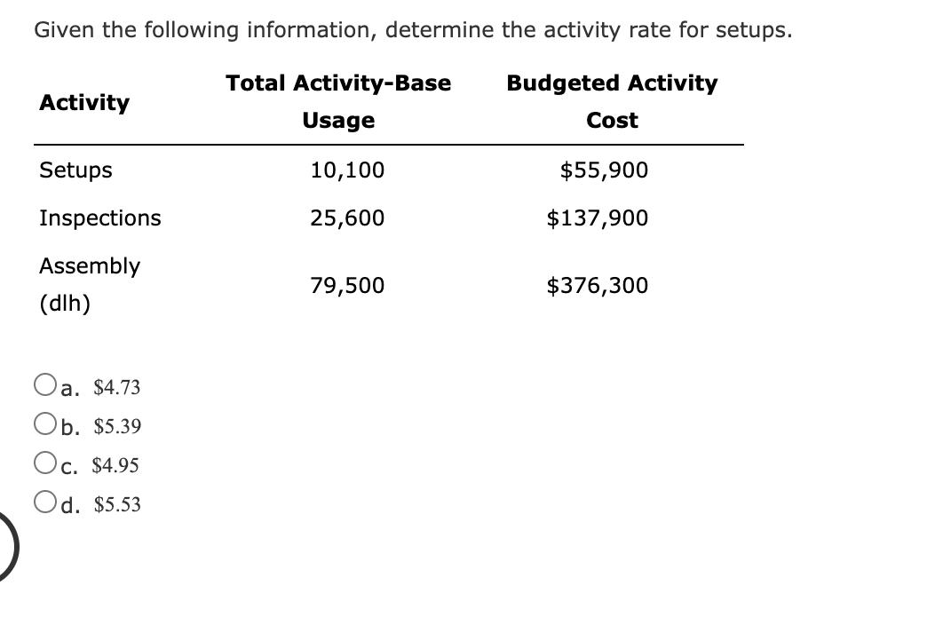 Solved Given the following information, determine the | Chegg.com