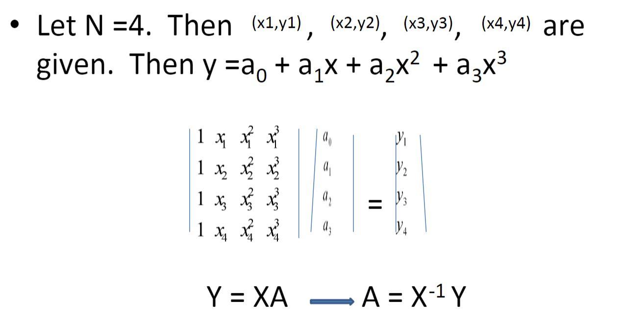 Solved The interpolation problem : • Compute the quadratic | Chegg.com