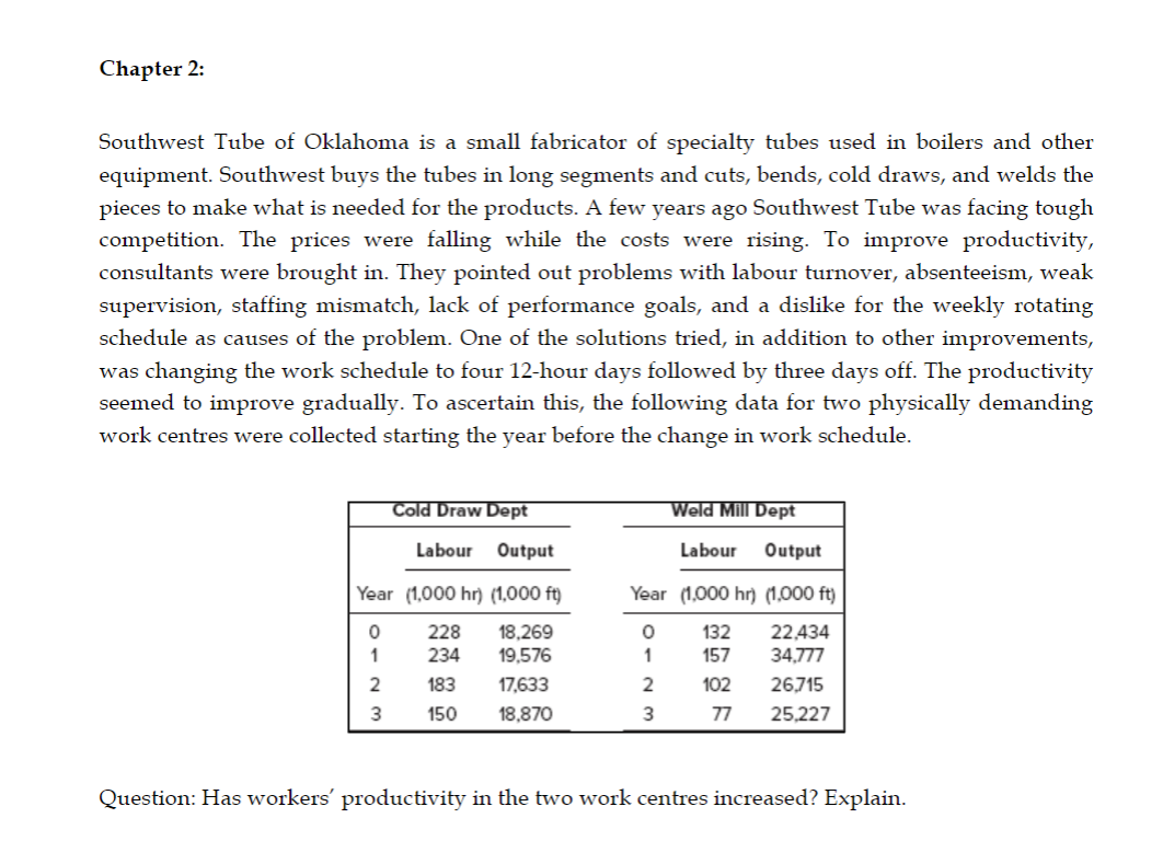 Can you please solve this using Excel QM? And please | Chegg.com Can you please solve this using Excel QM? And please | Chegg.com