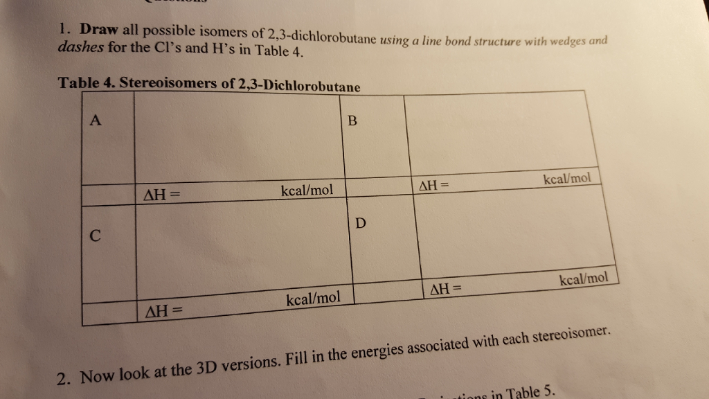 Solved 1. Draw all possible isomers of 2,3-dichlorobutane | Chegg.com