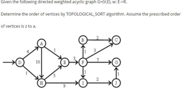Solved Given the following directed weighted acyclic graph | Chegg.com