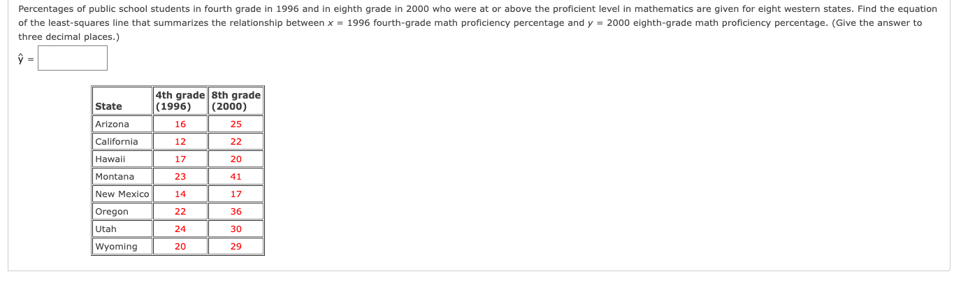 Solved three decimal places.) | Chegg.com Solved three decimal places.) | Chegg.com