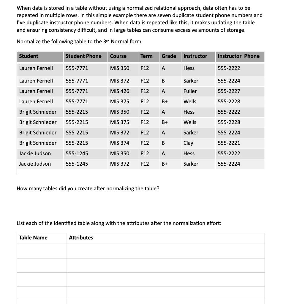 When data is stored in a table without using a | Chegg.com