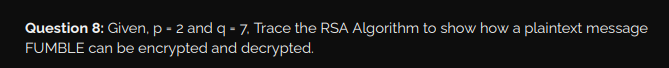 Solved Question 8: Given, p - 2 ﻿and q - 7. ﻿Trace the RSA | Chegg.com